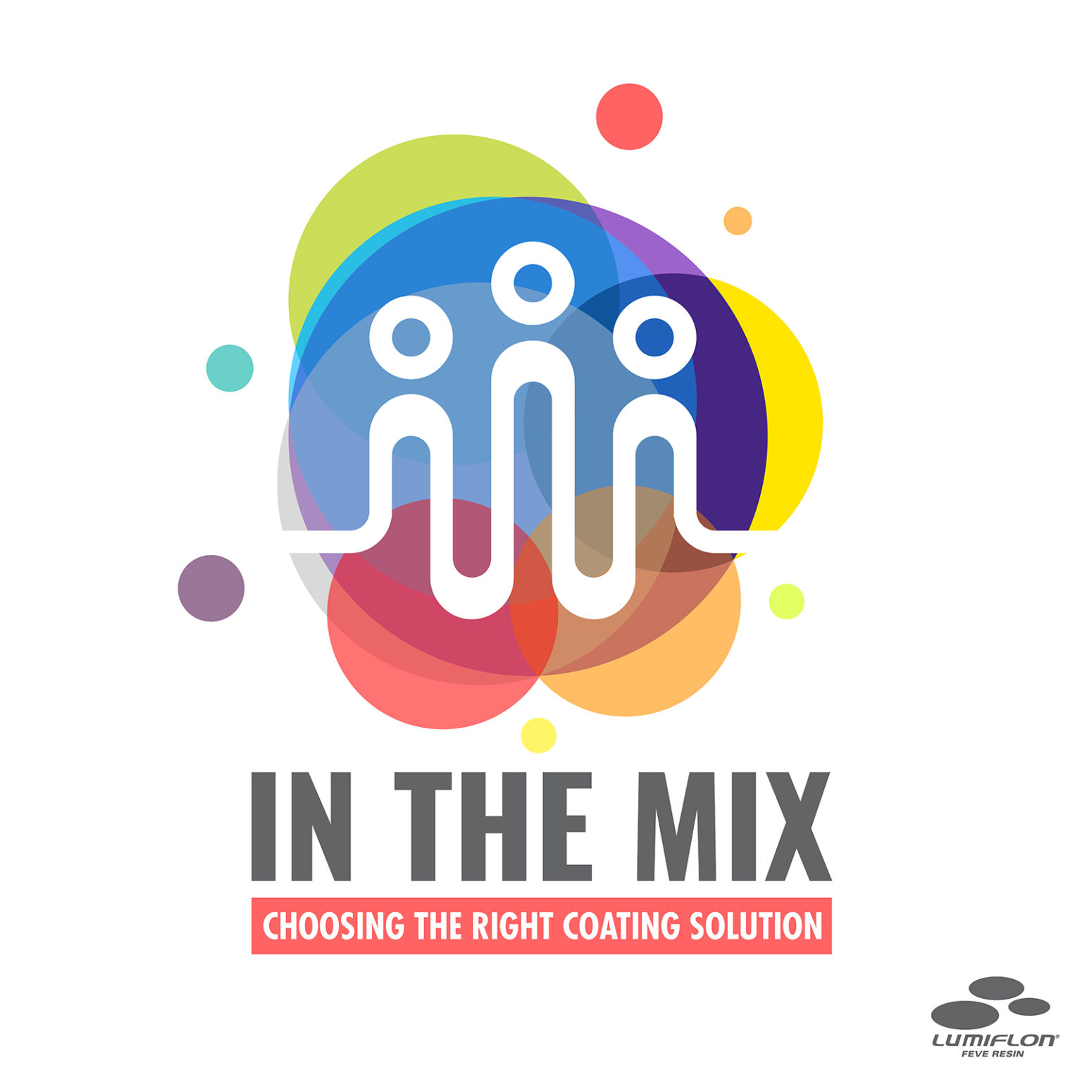 Lumiflon Launches New Podcast Series, “In the Mix” – Lumiflon FEVE Resins